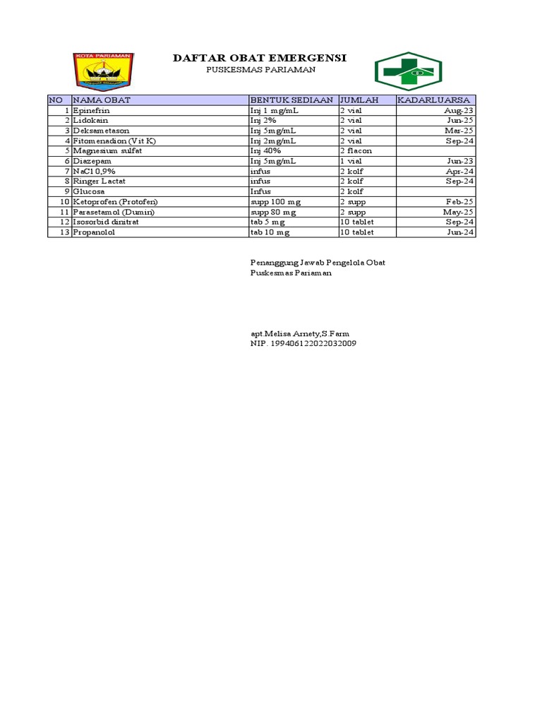 Daftar Obat Emergensi Puskesmas Pariaman | PDF