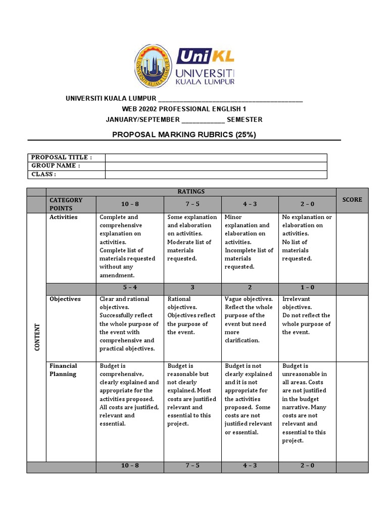 Event Proposal Rubric 2019 | PDF | Communication | Linguistics