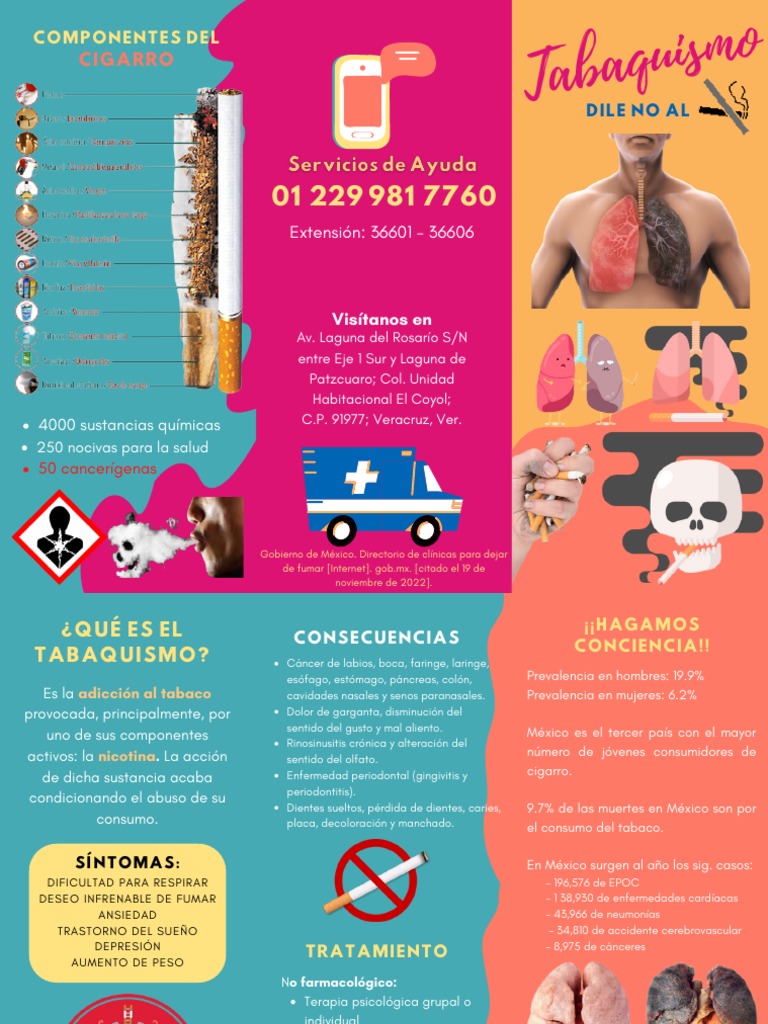 Triptico Tabaquismo | PDF