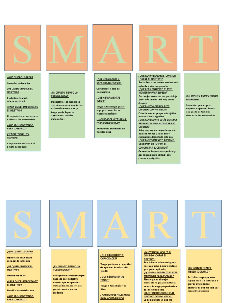 SMART | PDF