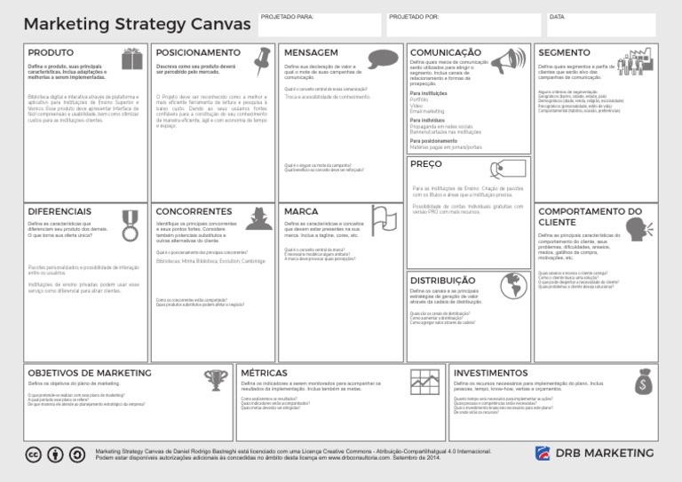 Plano de Marketing - CANVAS | PDF | Marketing | Marca