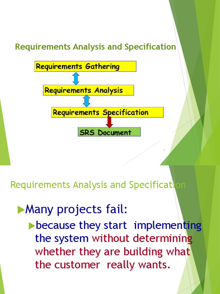 Chapter 4 SRS | PDF | Input/Output | Specification (Technical Standard)