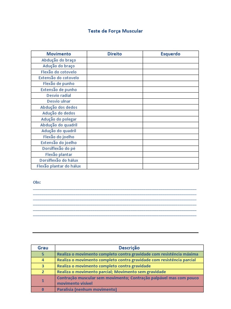 Teste de Força Muscular