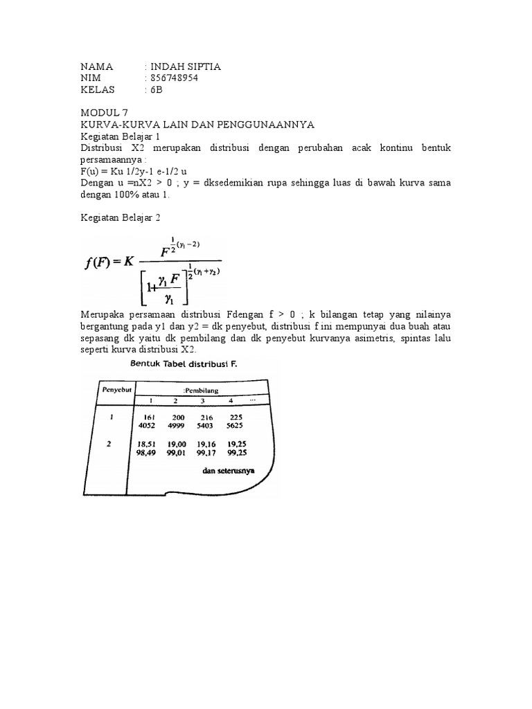 Rangkuman Modul 7 | PDF