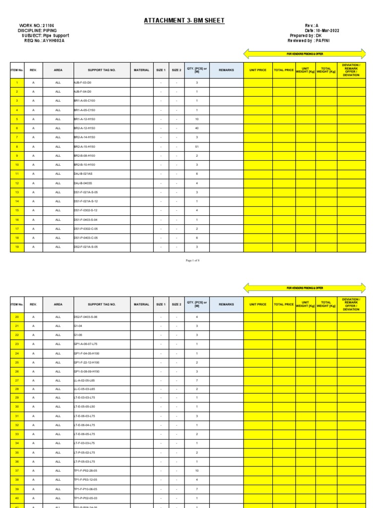 Contoh BM Sheet | PDF