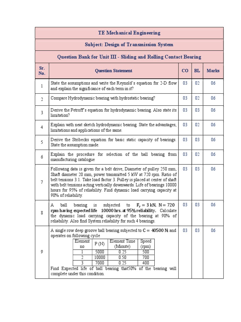 Te 2019 DTS | PDF | Belt (Mechanical) | Bearing (Mechanical)