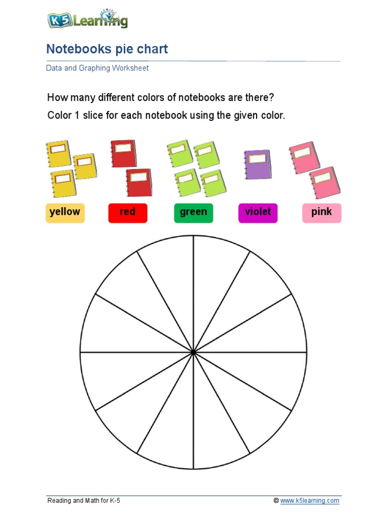K-5 Reading and Math Worksheets | PDF