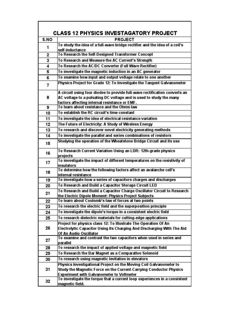 Class 12 Physics Investagatory Project | PDF | Rectifier | Capacitor