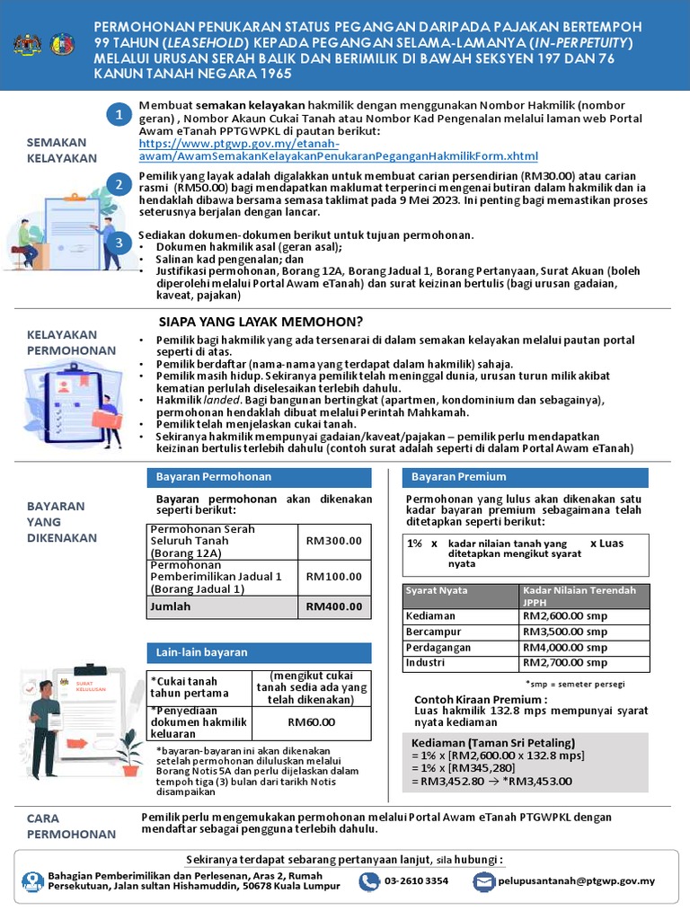 Sri Petaling Land Conversion | PDF