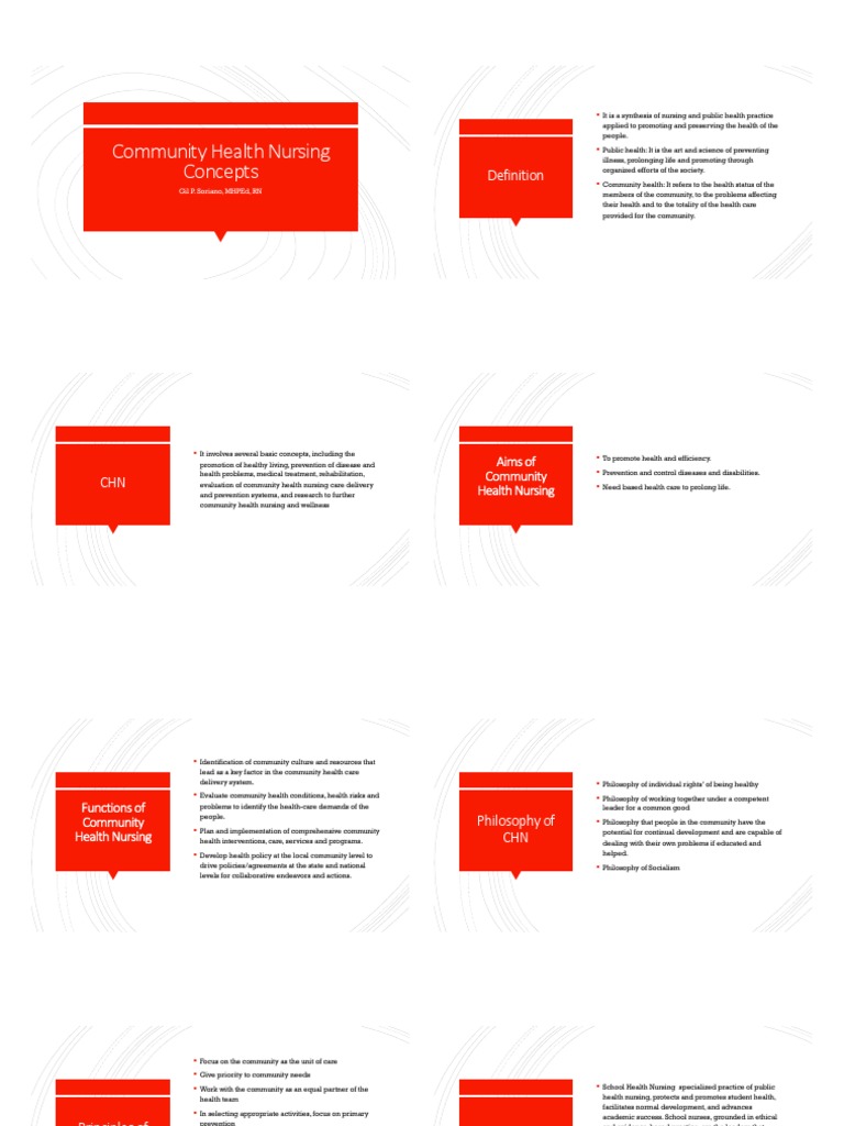 CHN Concepts | PDF | Nursing | Occupational Safety And Health