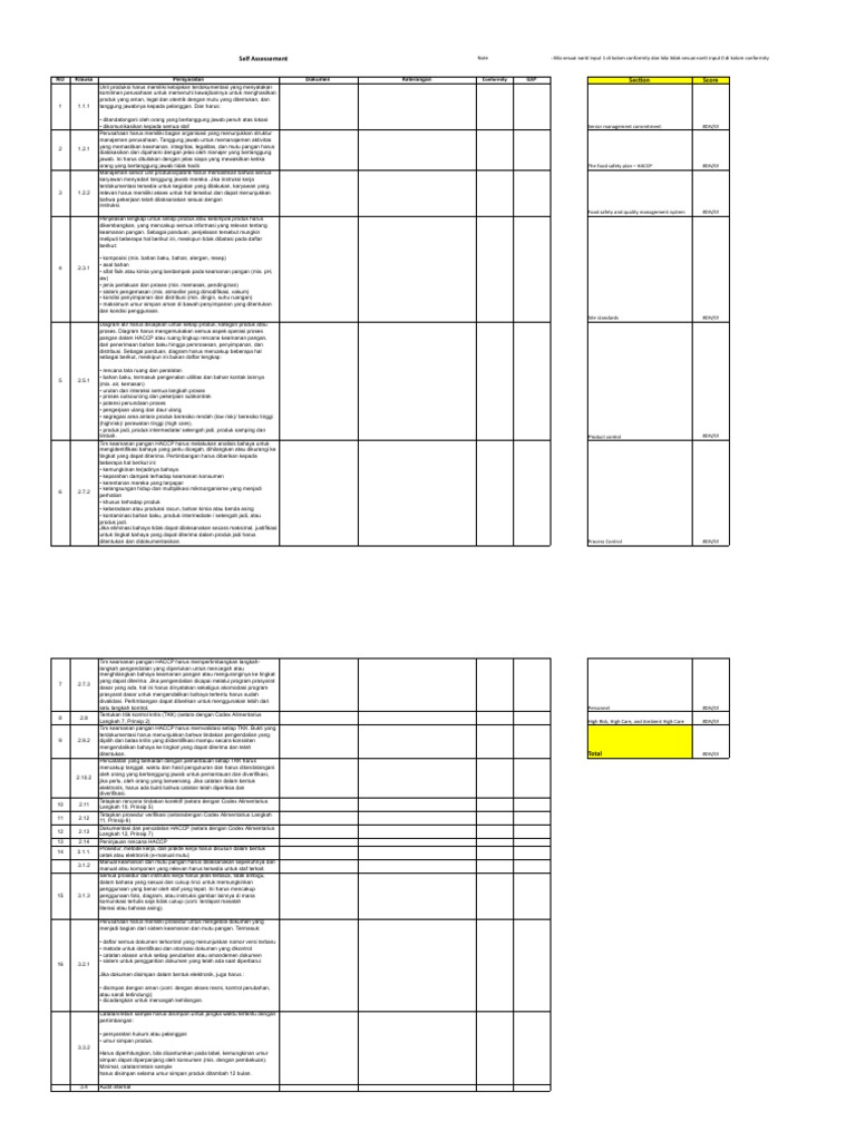 Self Assessment BRCGS Basic Start.xlsx - Google Sheets | PDF