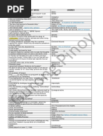 159 LET Exam Questions and Answers | PDF | Poetry