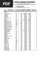 BROSUR JEMBO Kabel | PDF