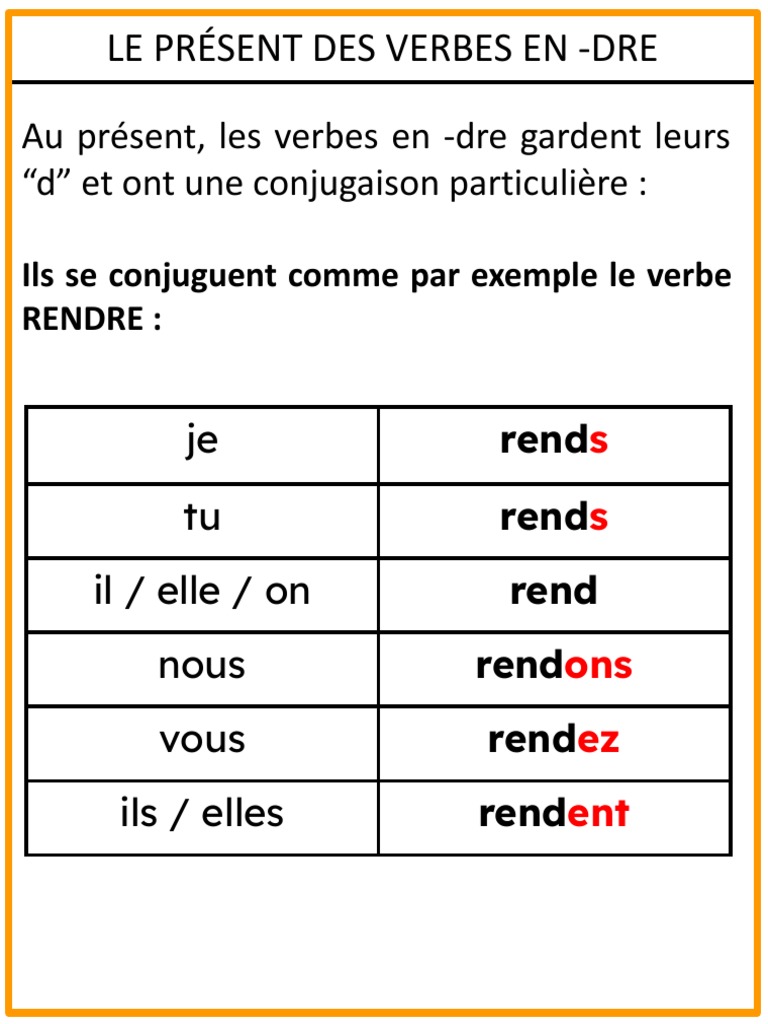 Conjugaison des verbes au présent | PDF
