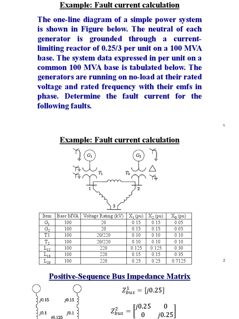 Positive-Sequence Bus Impedance Matrix | PDF | Electric Power | Electronics