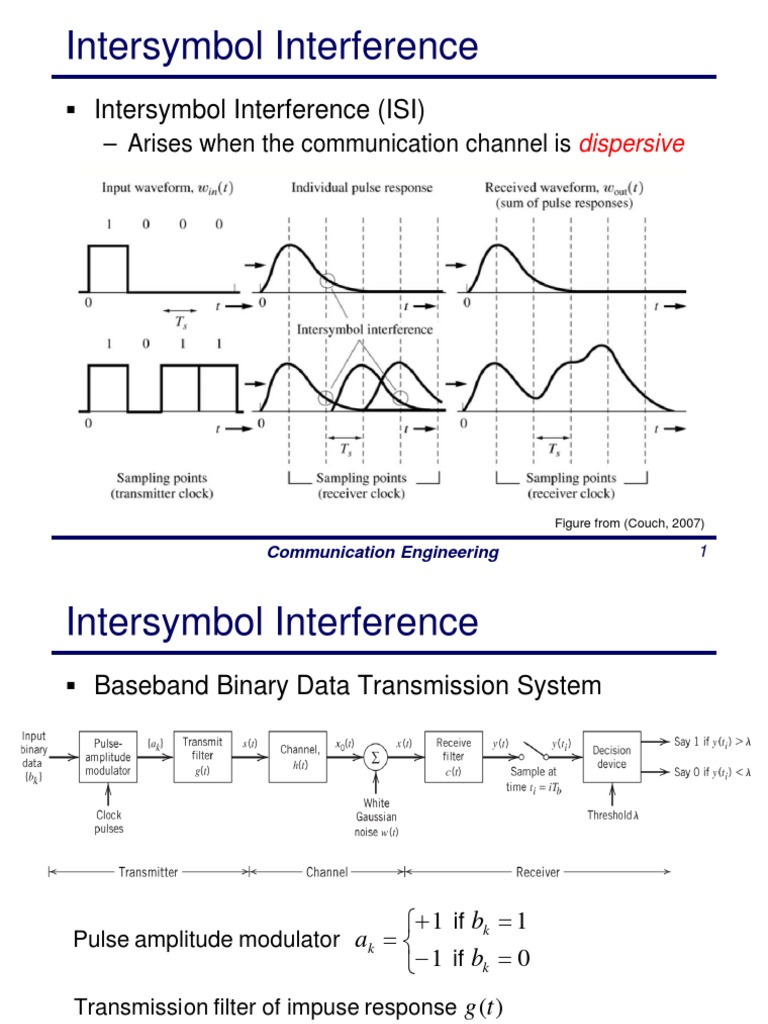 Intersymbol Interference (ISI) | PDF | Information And Communications Technology | Service ...