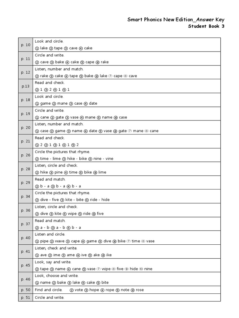 Smart Phonics 3 Answer Key | PDF | Home & Garden