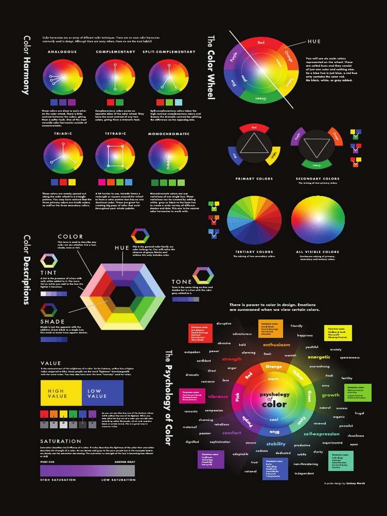 ColorTheoryPoster 24x36inch | PDF