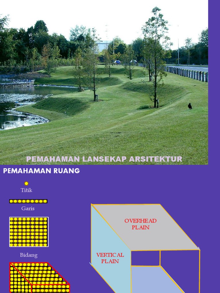 01 Teori Lanskap | PDF