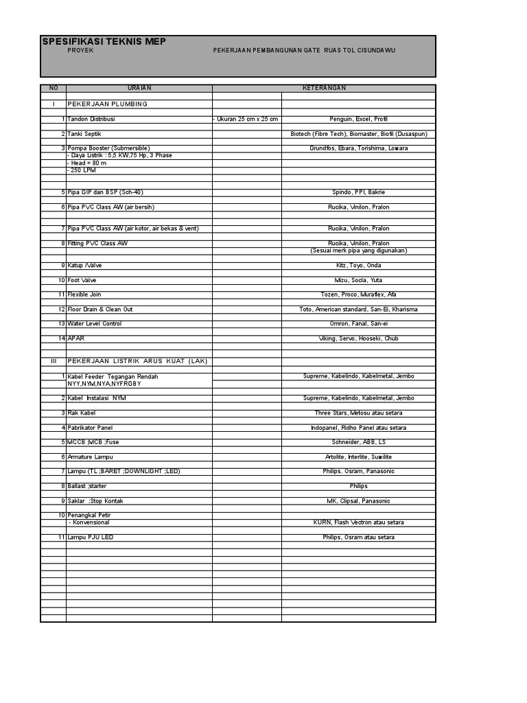 Spesifikasi MEP Proyek Tol Cisumdawu | PDF