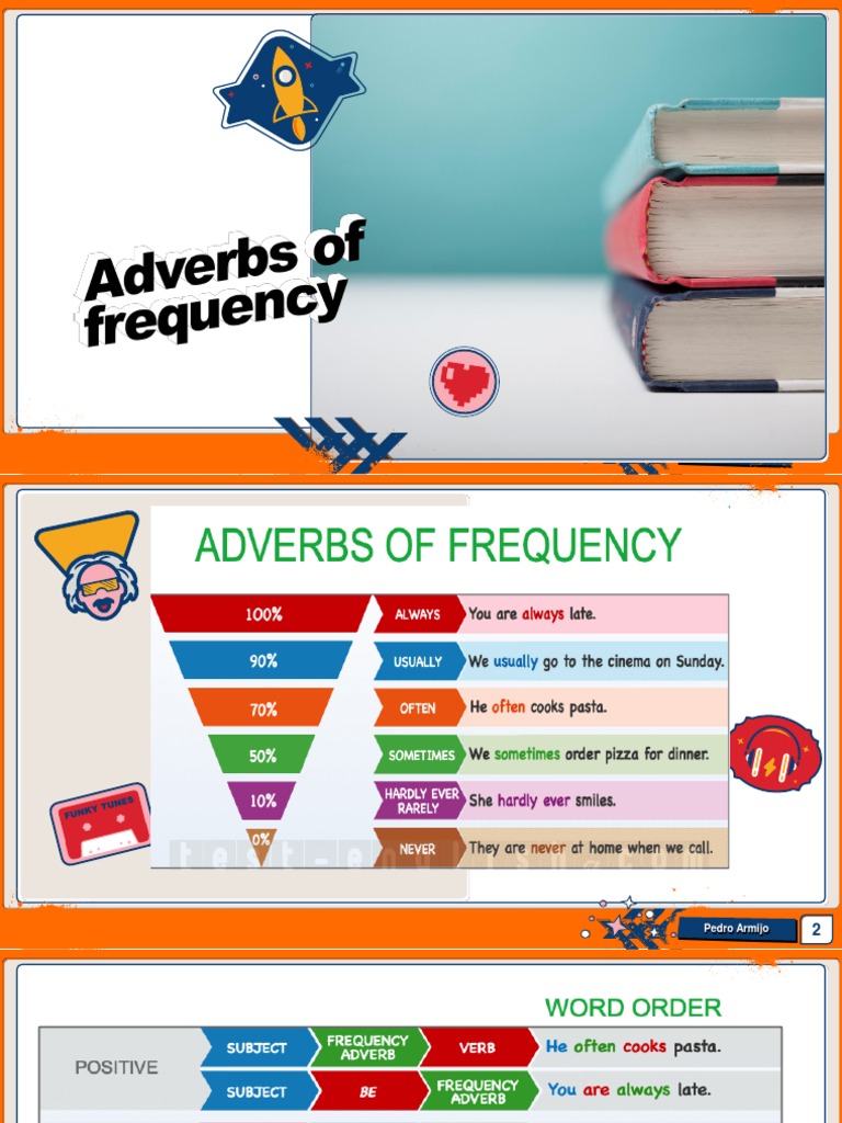 Adverbs of Frequency Expressions of Frequency-1 | PDF