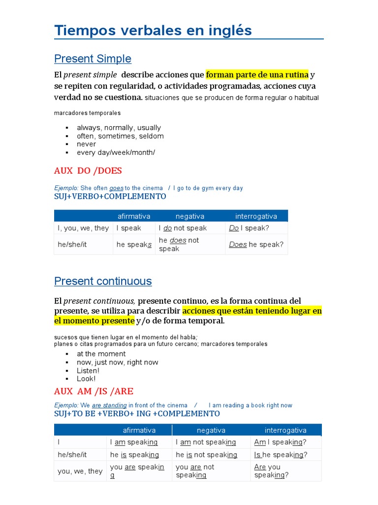 Tiempos Verbales Ingles Pdf Language Mechanics Grammar