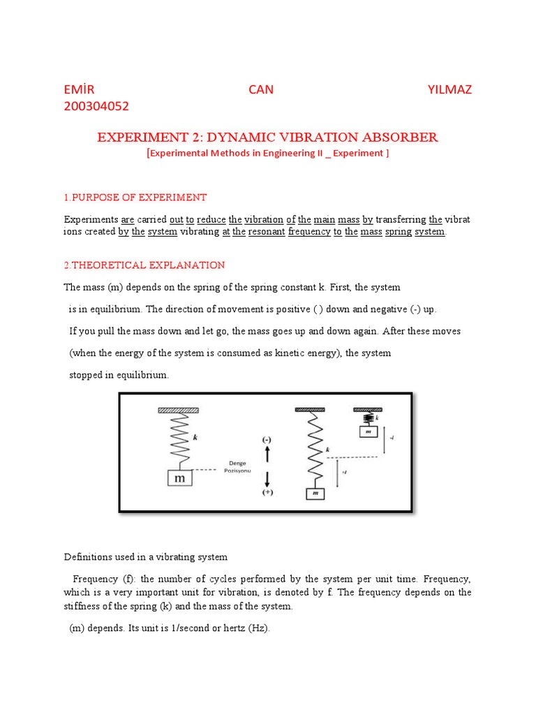 Dynamic Vibration Absorber | PDF | Damping | Resonance