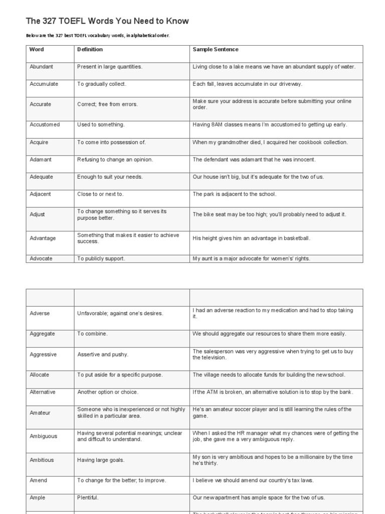 The 327 TOEFL Words You Need to Know | PDF