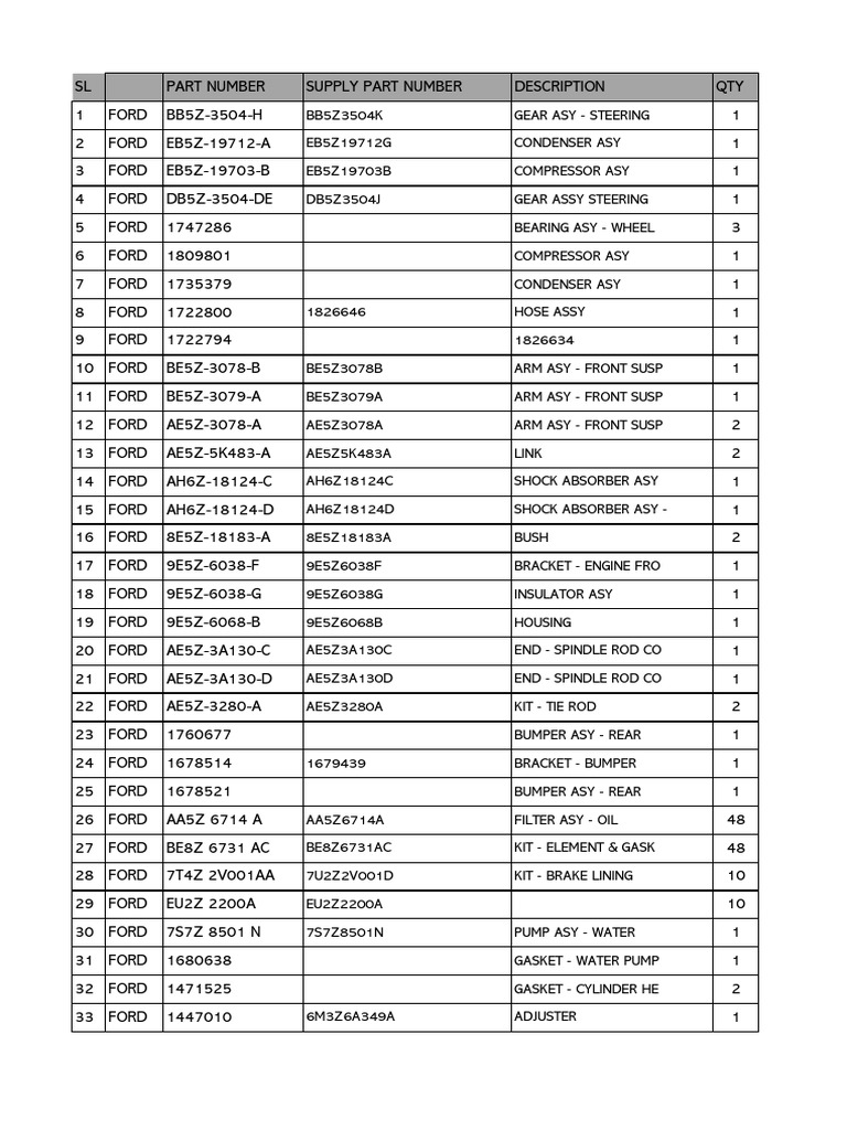 Ford Parts List | PDF