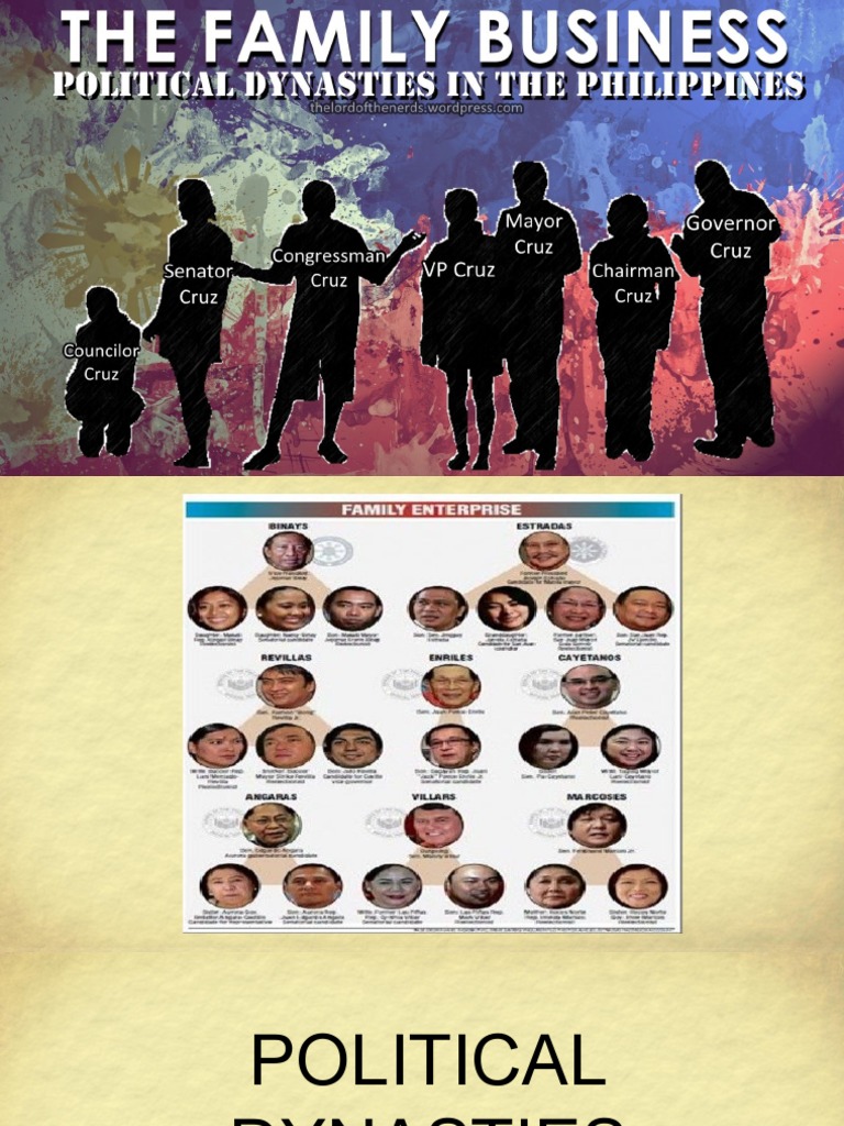 Political Dynasty | PDF
