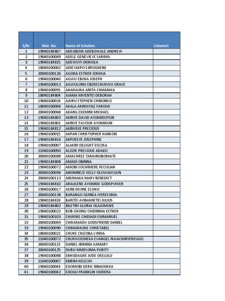 Student Enrollment List | PDF | Lifestyle