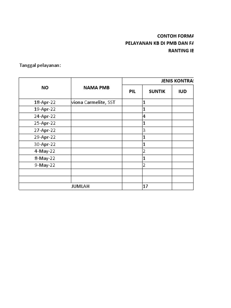 Format Laporan Rekapitulasi Pelayanan KB Di PMB Dan Faskes | PDF