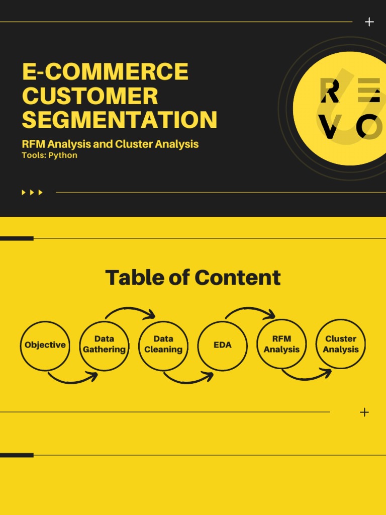 Customer Segmentation - RFM Analysis and Cluster Analysis | PDF