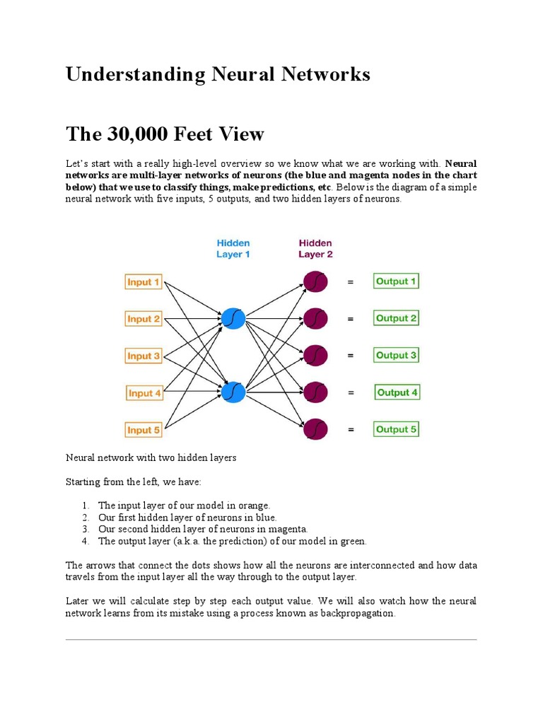 Understanding Neural Networks | PDF | Artificial Neural Network | Statistics