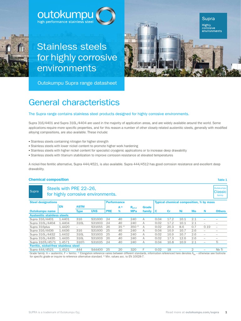 Outokumpu Supra Range Datasheet | Download Free PDF | Stainless Steel ...