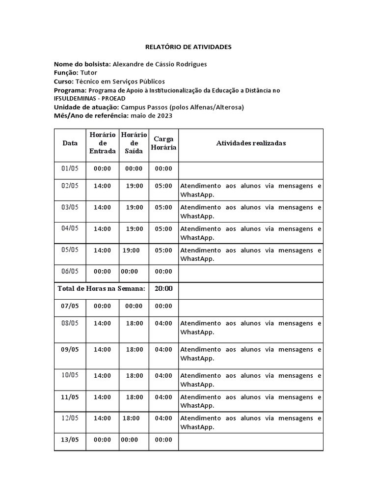 Relatório de Atividades de Maio de 2023 | PDF