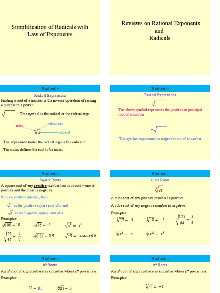 Radicals Material | PDF