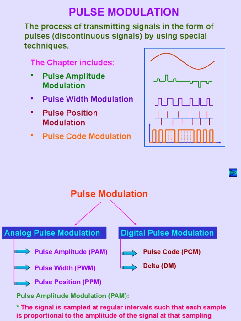 M5-Pulse-Modulation-Summary | PDF | Modulation | Digital Signal