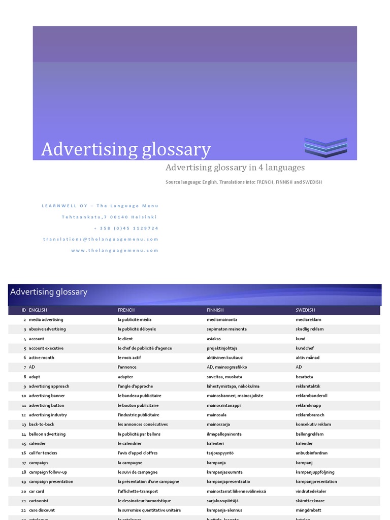 Advertising Glossary in 4 Languages | PDF