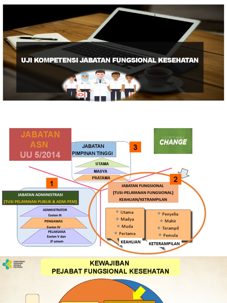 Materi Ukom 2023 | PDF