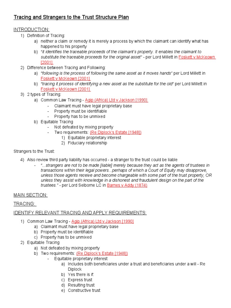 Tracing and Strangers To The Trust Structure Plan | PDF | Trust Law | Fiduciary