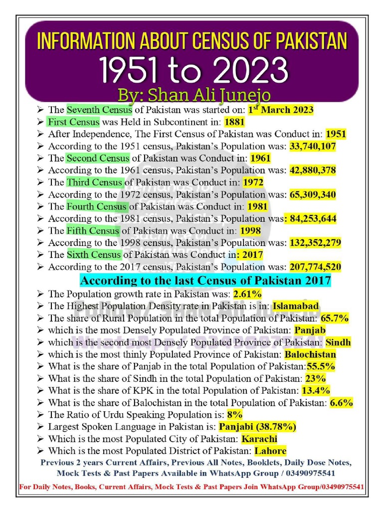 Information About Census 1951 To 2023 | PDF