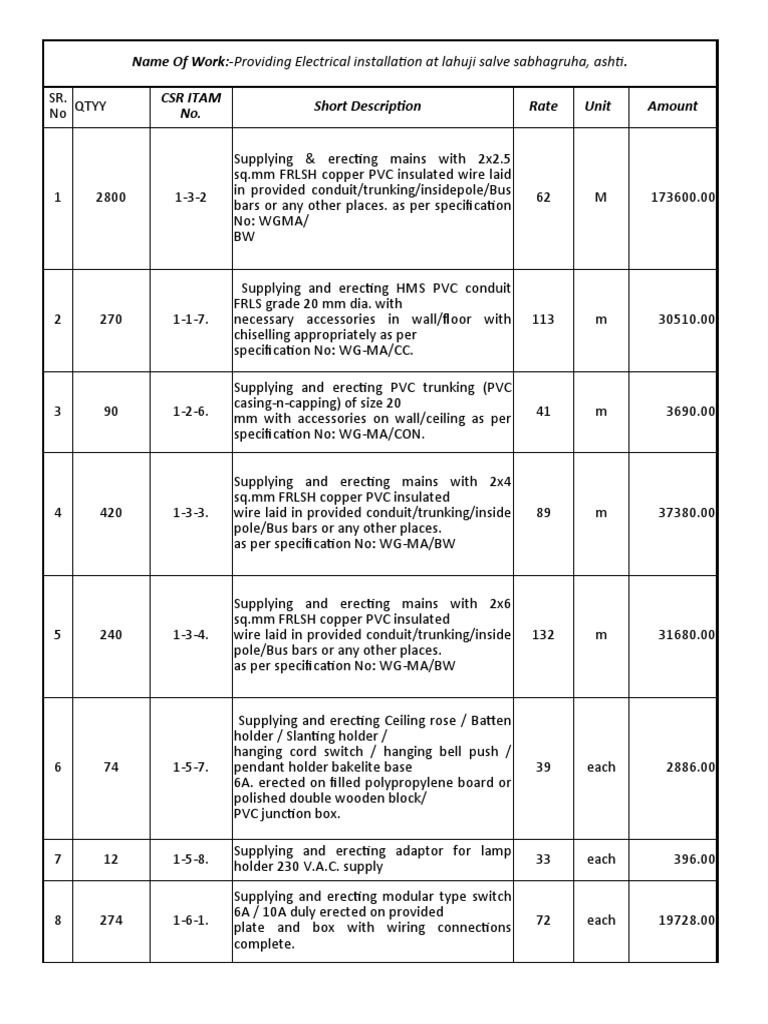 Electrical Estimate | PDF | Mains Electricity | Pipe (Fluid Conveyance)