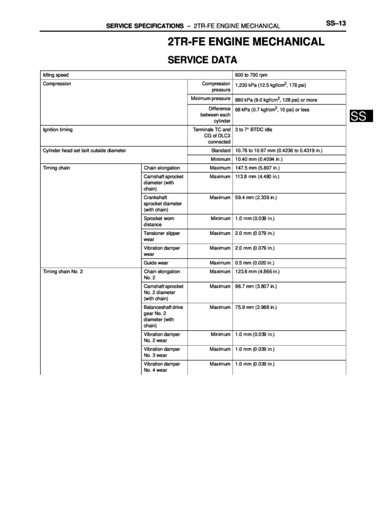 2tr Fe Engine Mechanical | PDF | Piston | Engines