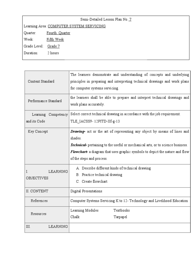 Technical Drawing in Computer Servicing | PDF | Technical Drawing ...