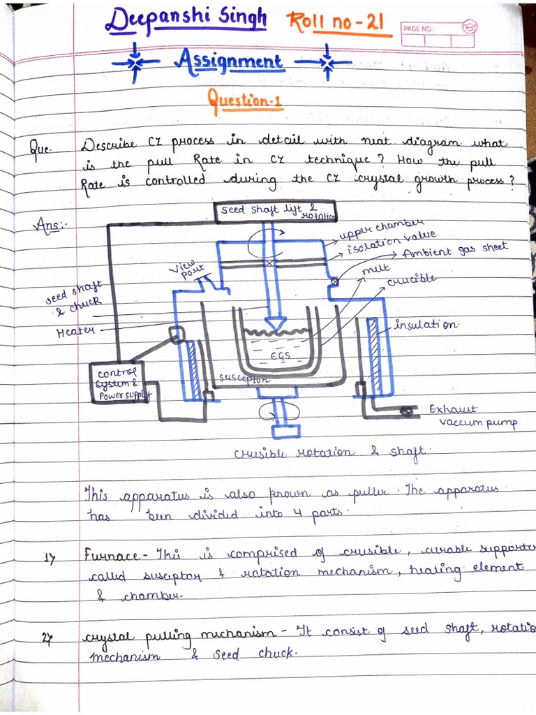 Deepanshi Singh Gyan Sir Assignment | PDF