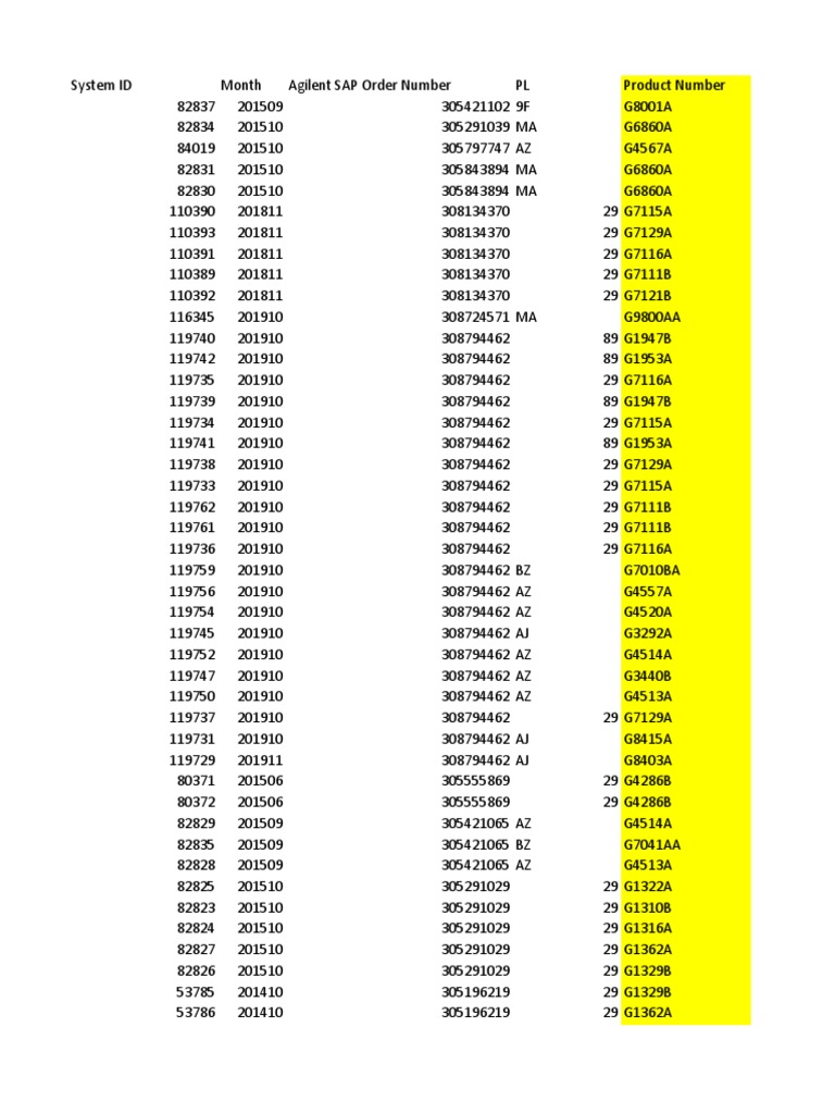 Ibs Document Pdf High Performance Liquid Chromatography Chemistry