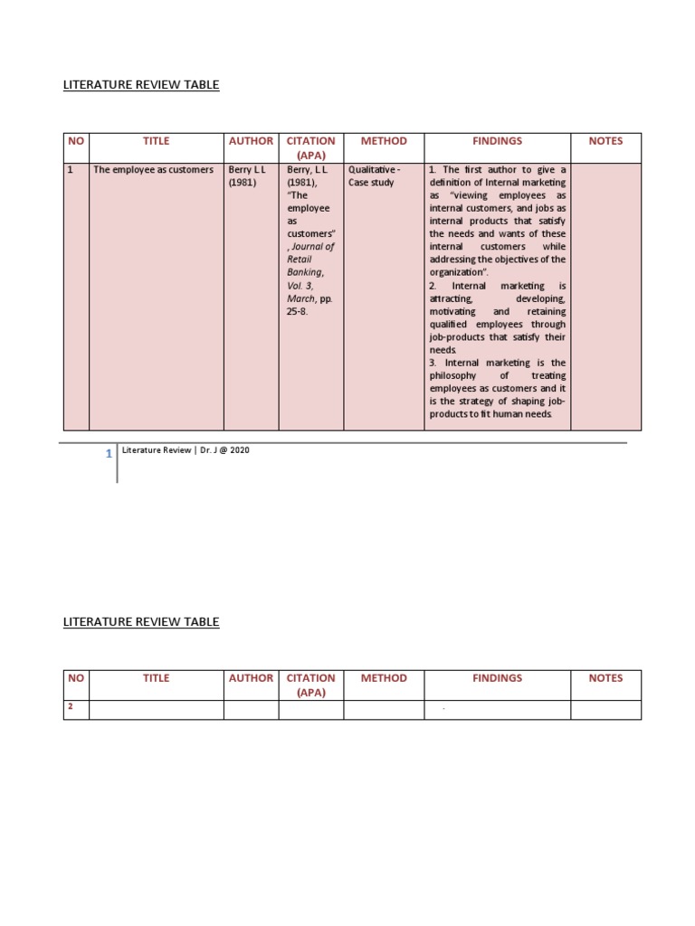 LR Table | PDF