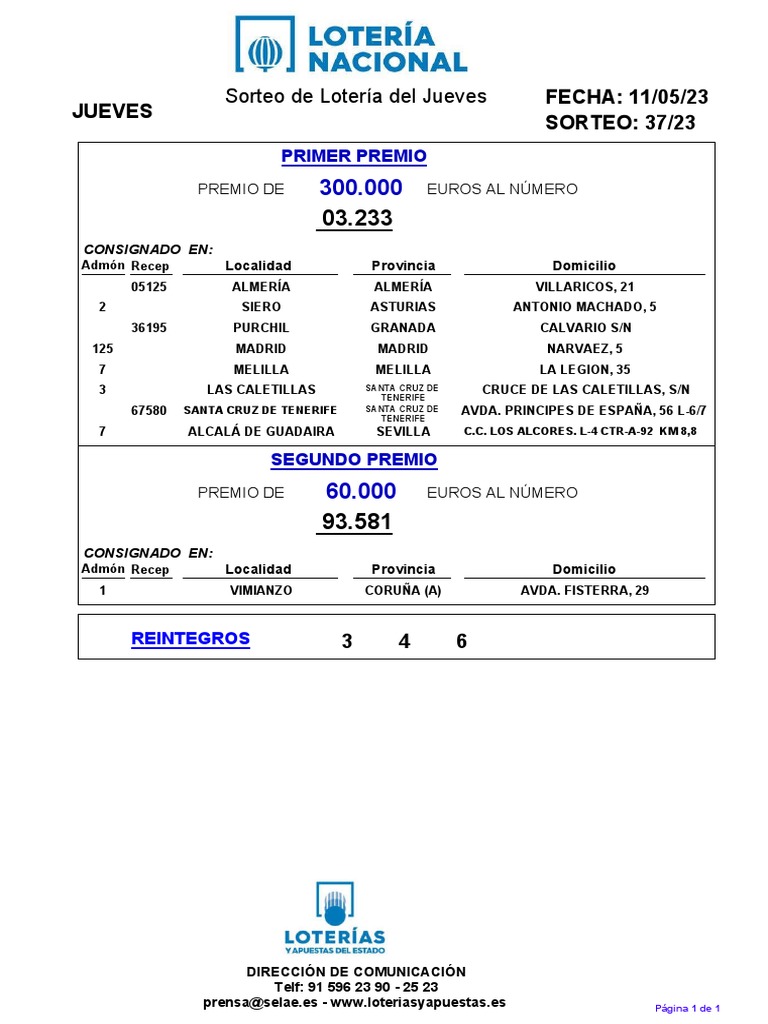 Premios Mayores Del Sorteo de Loteria Nacional Jueves 11-5-23 | PDF