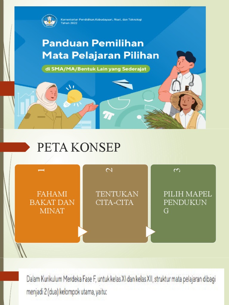 Presentasi Pemilihan Mapel | PDF